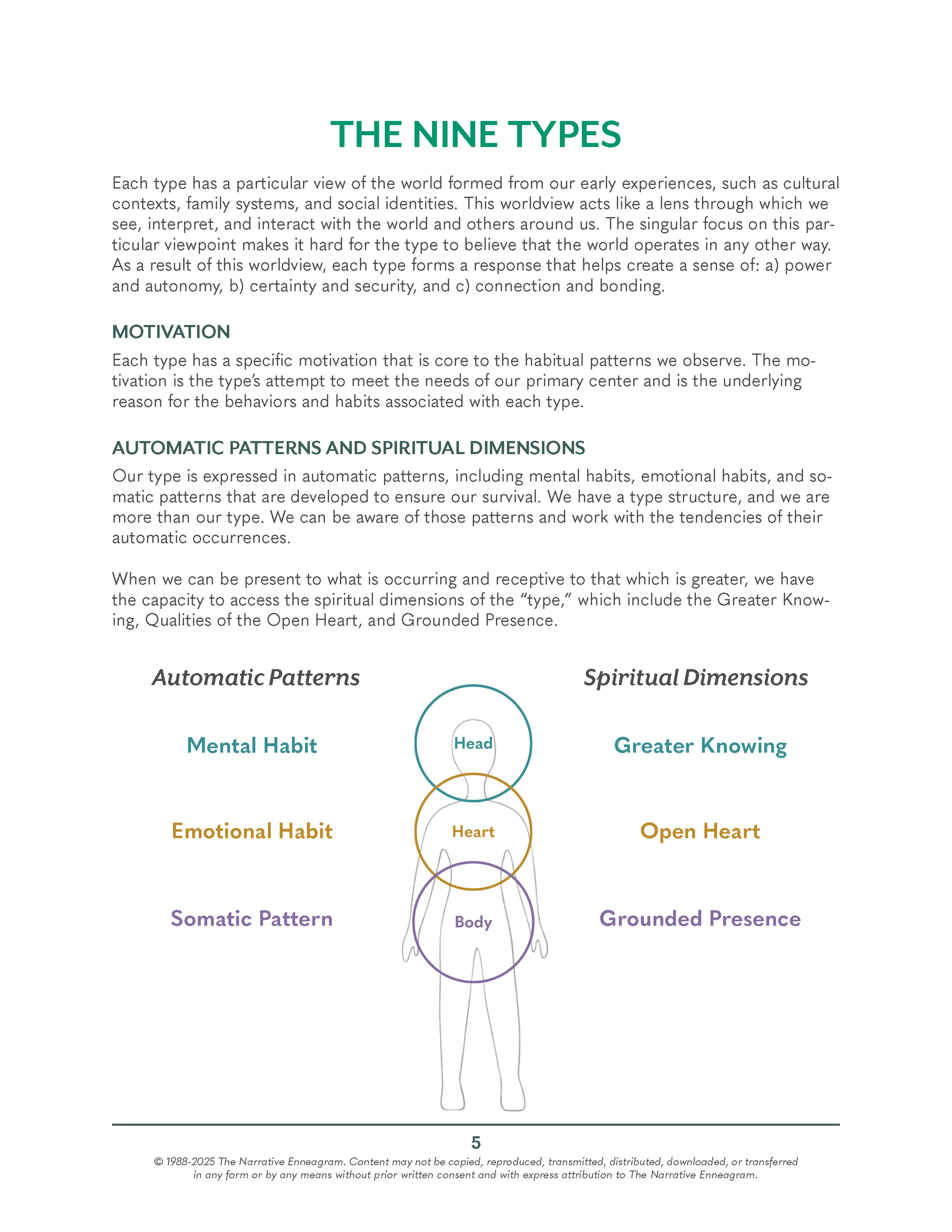 Essential Guide to the Nine Types – The Narrative Enneagram Store